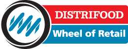 Wheel of Retail